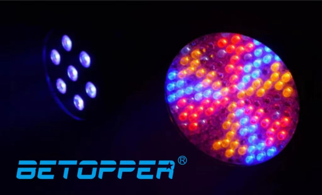 Understanding the Differences Between Single and Multi-LED PAR Lights
