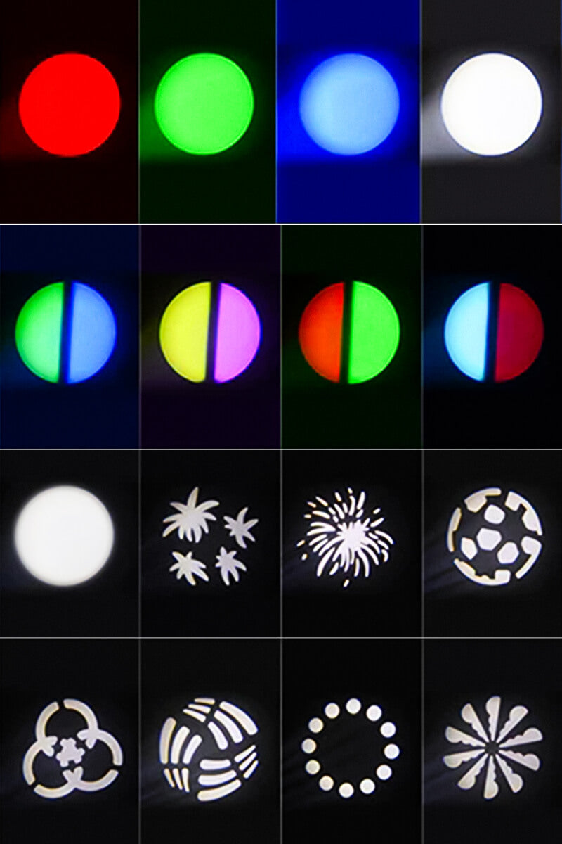 Sharpy Light | Moving Head Lights | Moving Head Spot | Betopper LS10