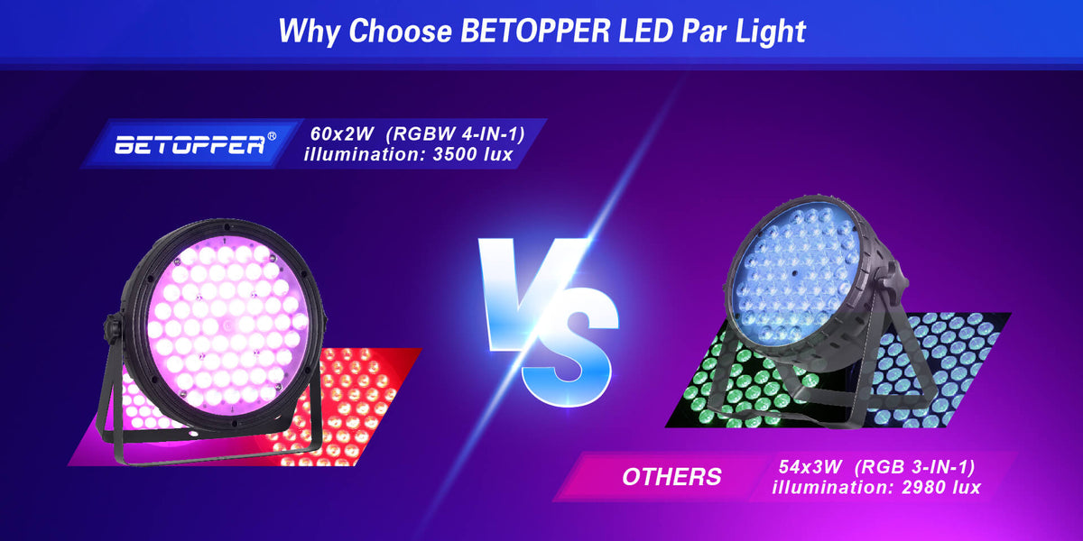 Betopper 60x2W RGBW 4-in-1 DJ Wedding Par Lights